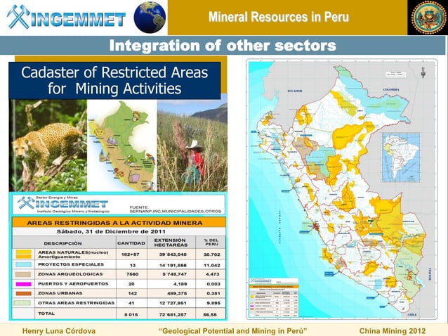 Geological Potential and Mining in Perú | PDF