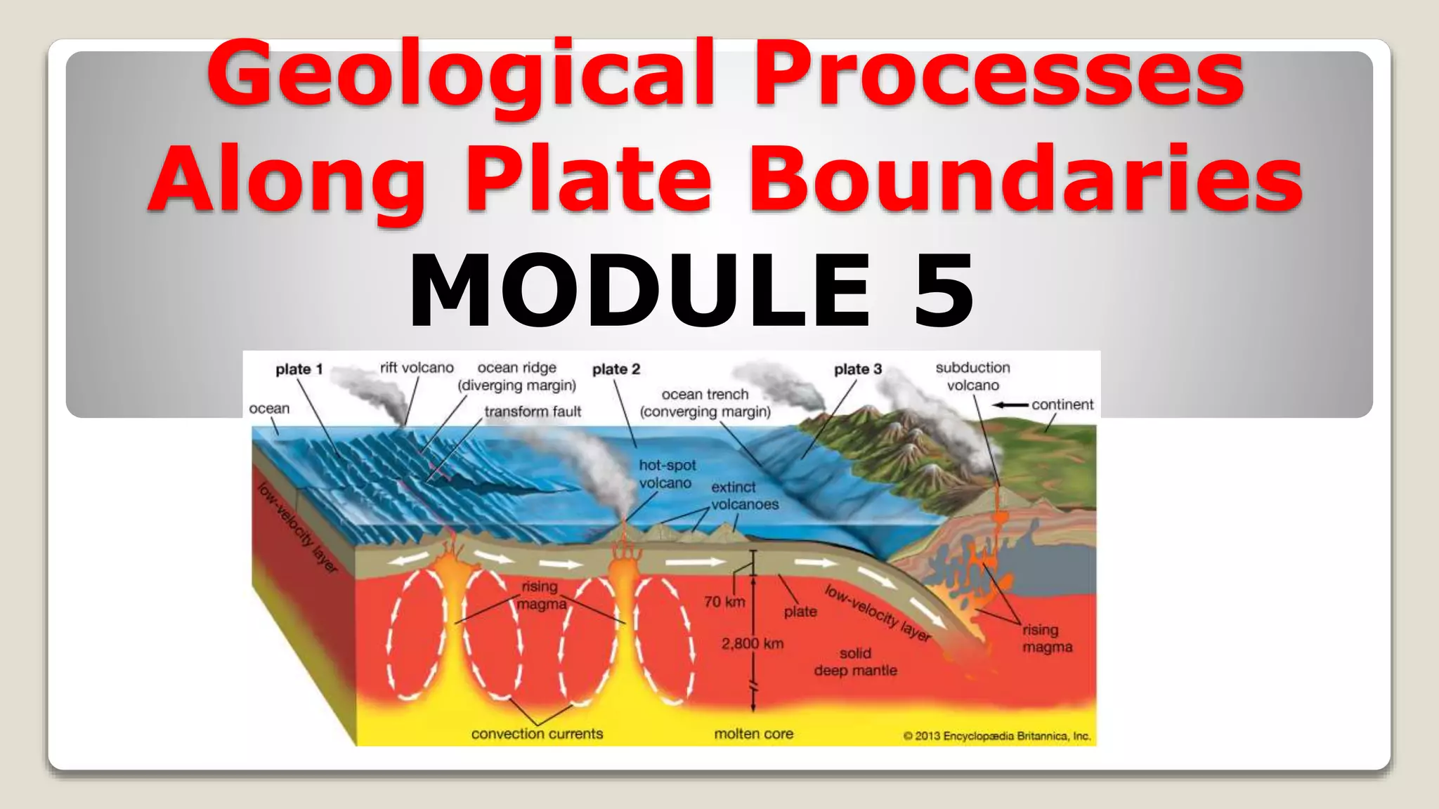 Geological processes along plate boundaries module 5 | PPTX