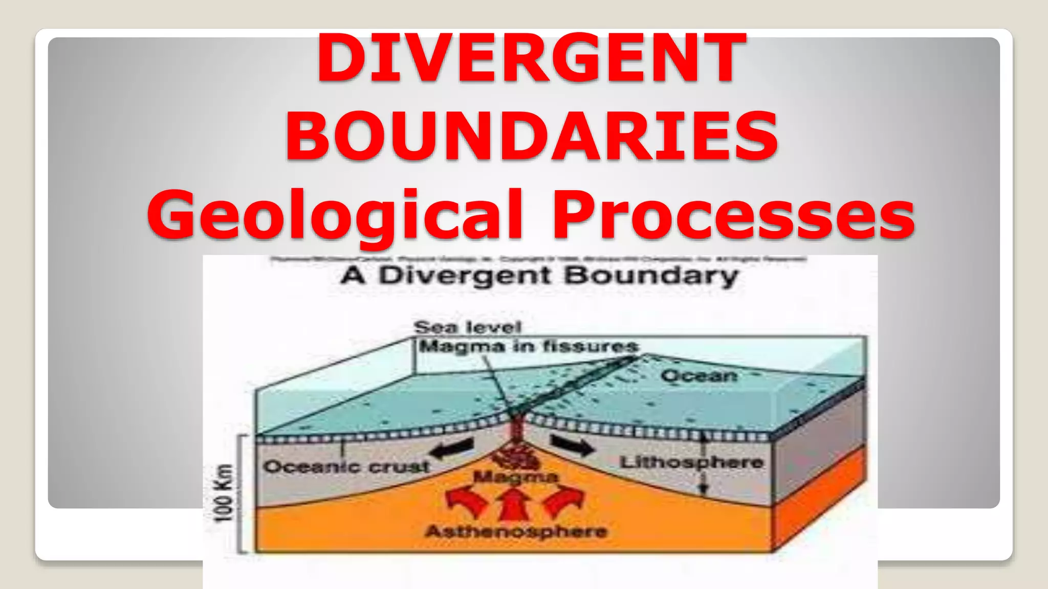 Geological processes along plate boundaries module 5 | PPTX