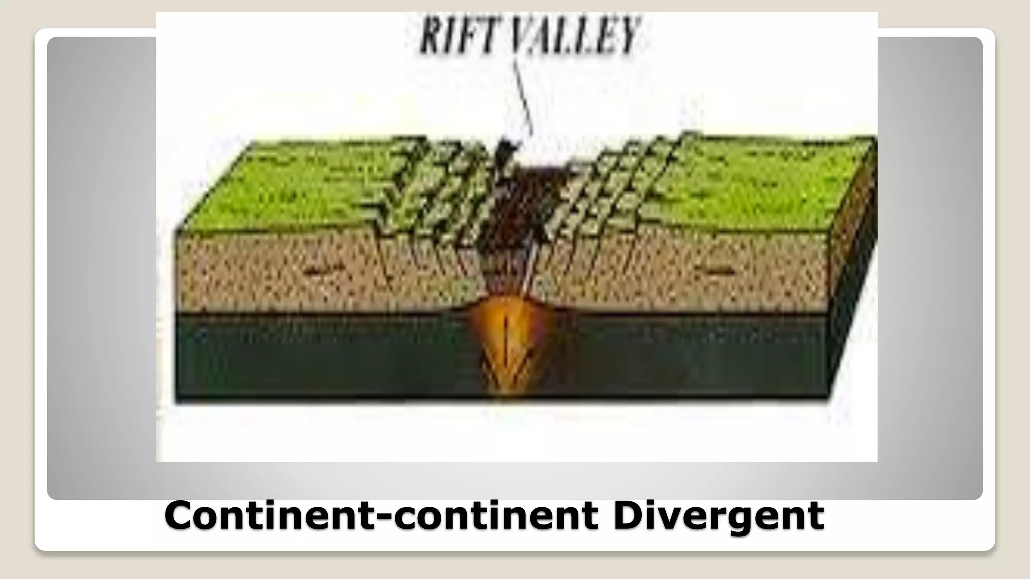 Geological processes along plate boundaries module 5 | PPTX