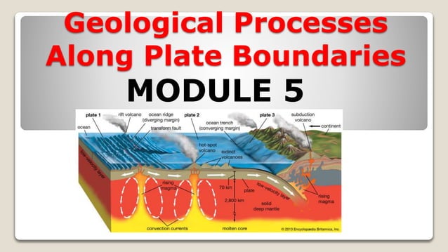 Geological processes along plate boundaries module 5 | PPTX