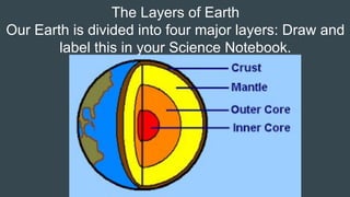 Geological Processes_ Day 1.pdf