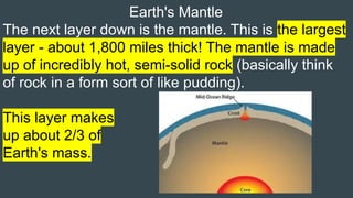Geological Processes_ Day 1.pdf