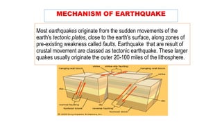 GEOLOGICAL PROCESSES/FORCES THAT SHAPE EARTH Ppt.pptx