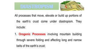 GEOLOGICAL PROCESSES/FORCES THAT SHAPE EARTH Ppt.pptx