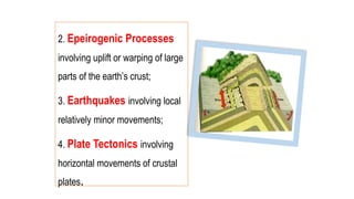 GEOLOGICAL PROCESSES/FORCES THAT SHAPE EARTH Ppt.pptx