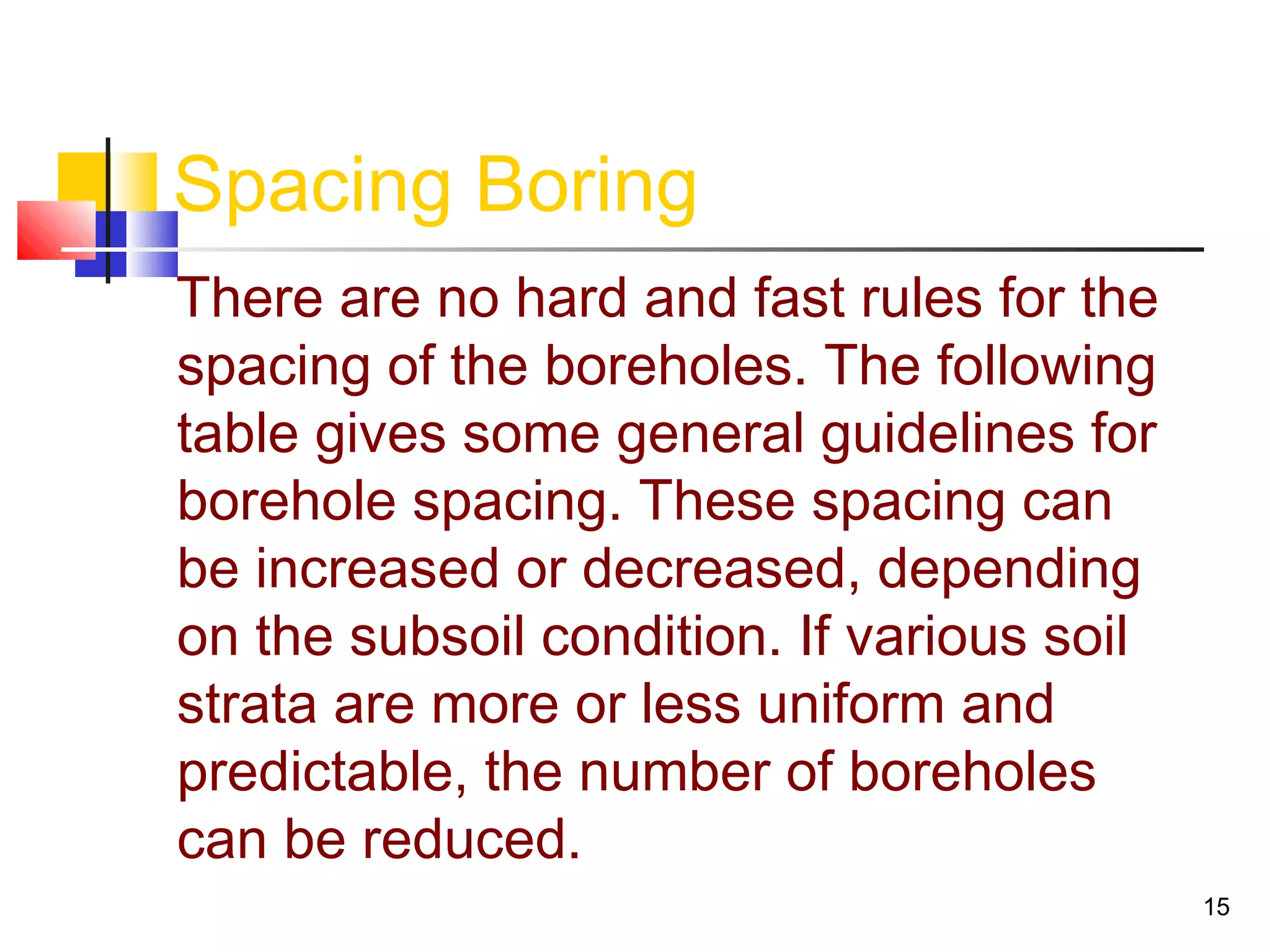 Geological site investigation for Civil Engineering Foundations | PPT