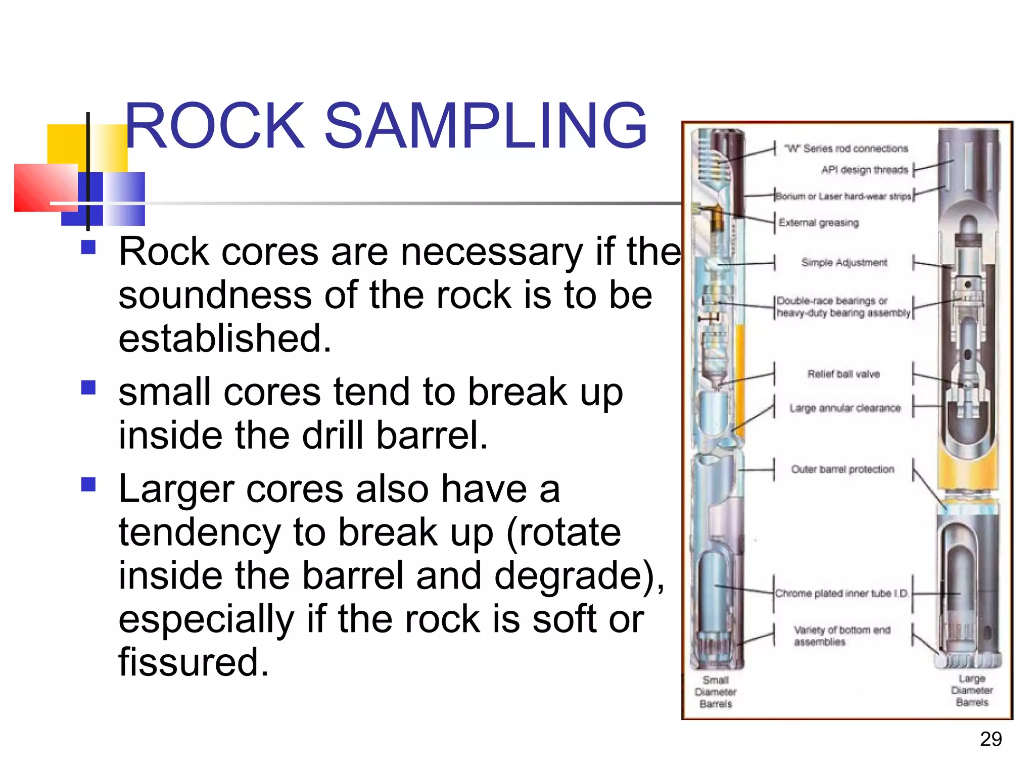 Geological site investigation for Civil Engineering Foundations | PPT