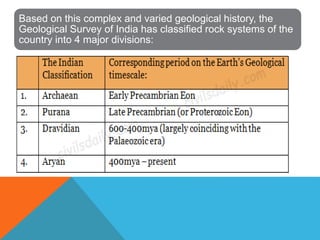 Geological Structure of India.pptx