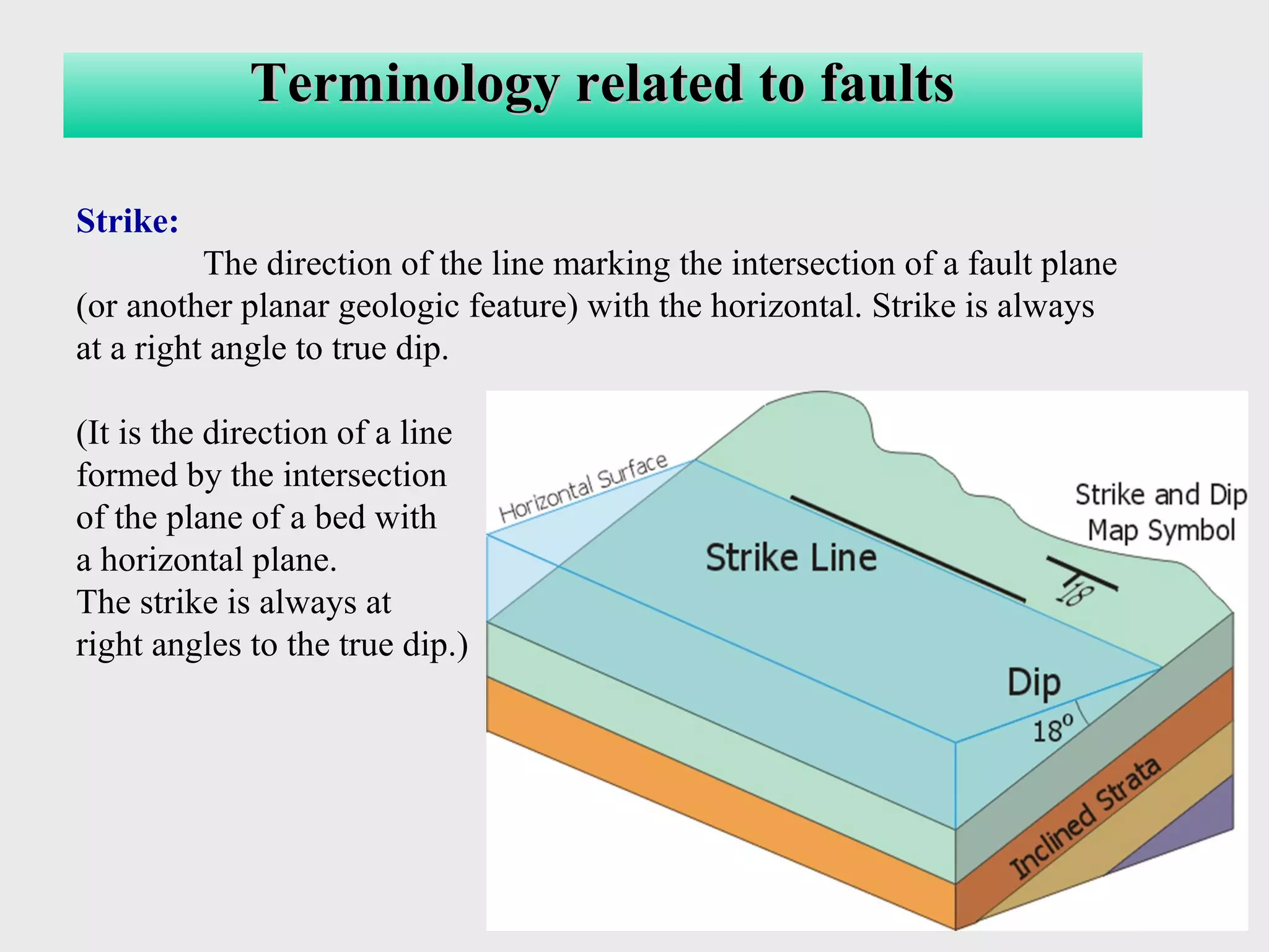 Geological structures folds faults joints types of folds joints | PPT