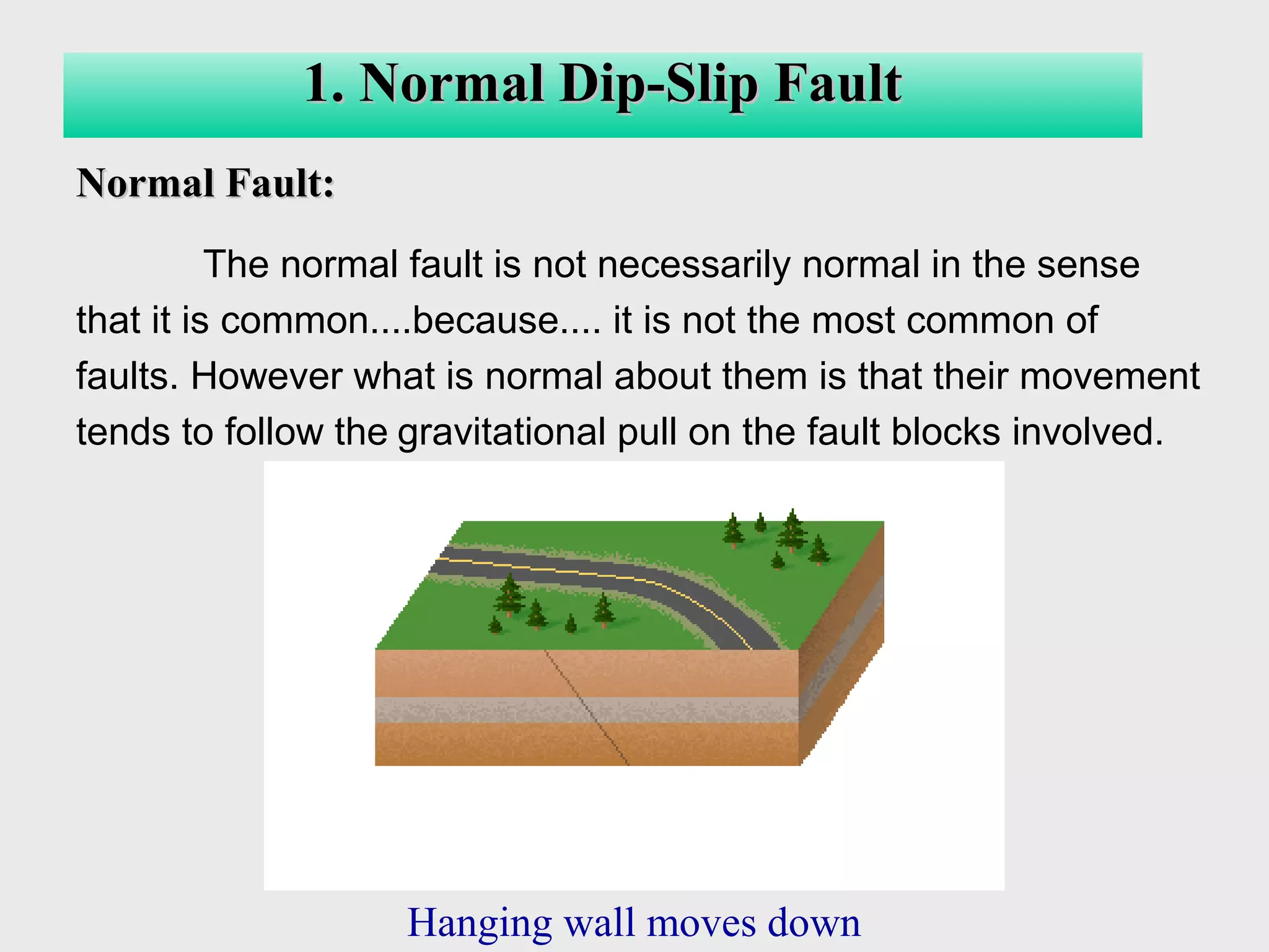 Geological structures folds faults joints types of folds joints | PPT