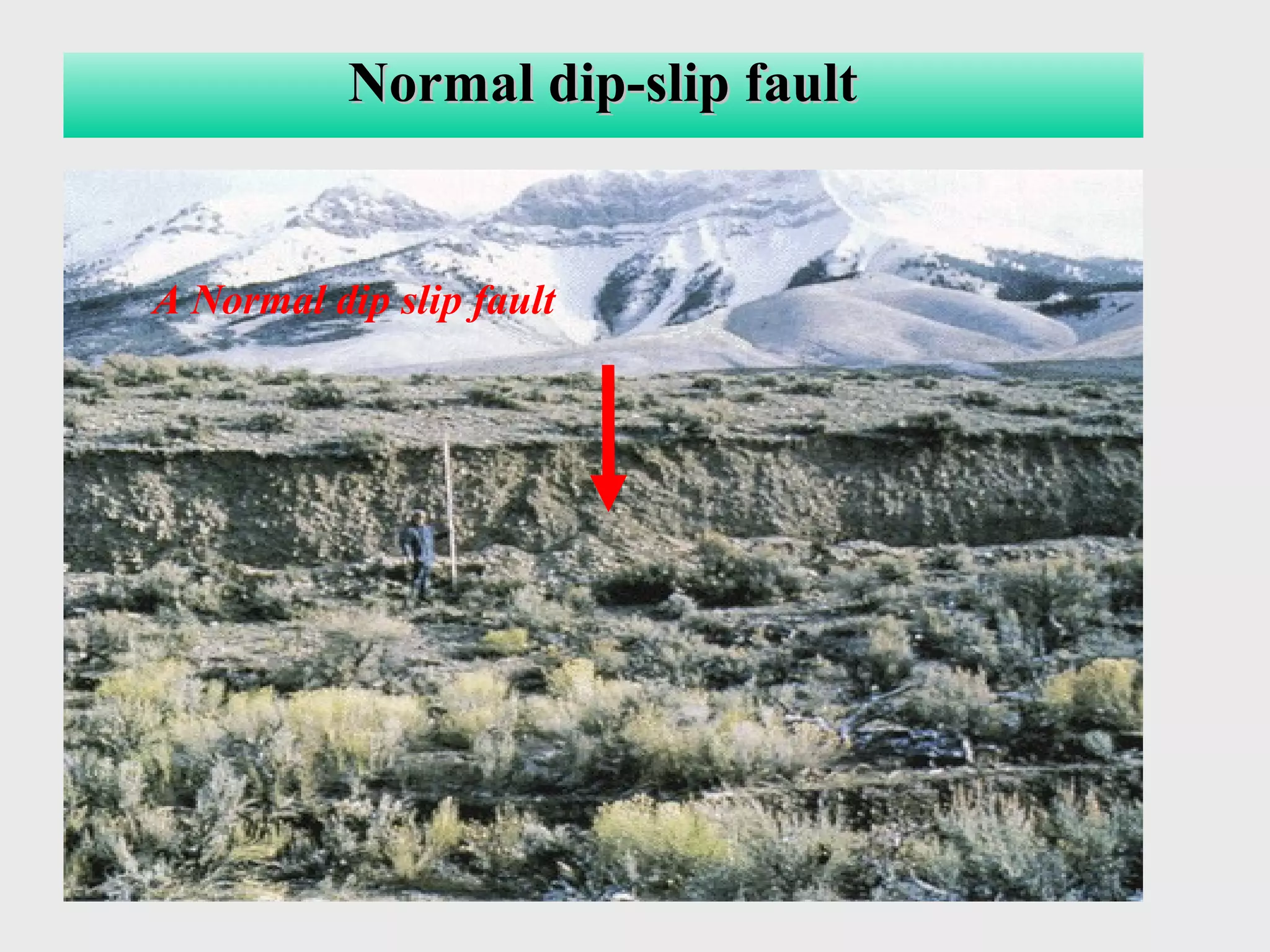 Geological structures folds faults joints types of folds joints | PPT