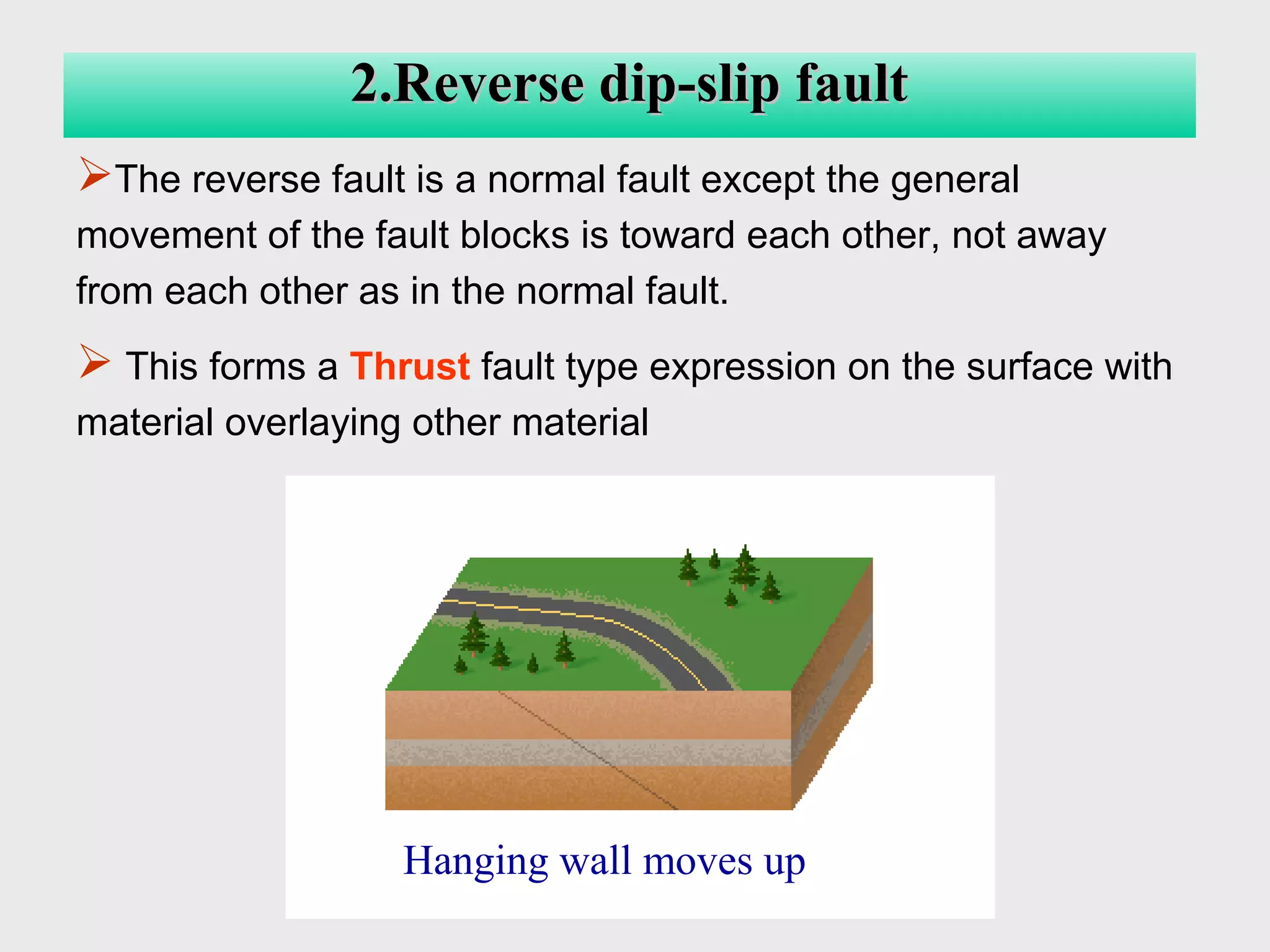 Geological structures folds faults joints types of folds joints | PPT