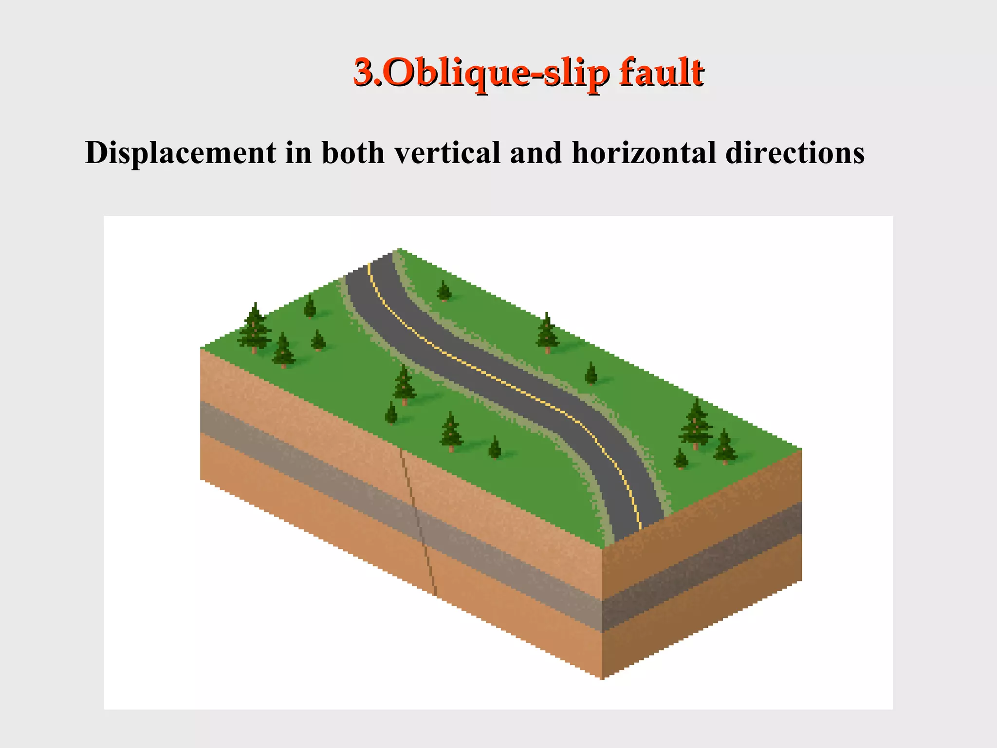 Geological structures folds faults joints types of folds joints | PPT