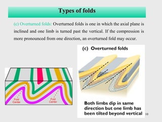 Geological structures folds faults joints types of folds joints | PPT ...