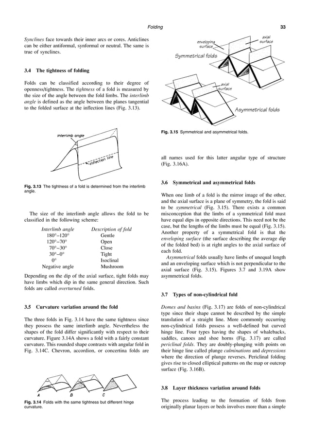Geological StructuresandMaps practice.pdf