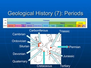 Geological Time | PPT