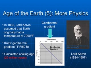 Geological Time PPT