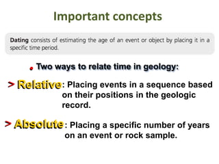 GEOLOGICAL TIME.ppt