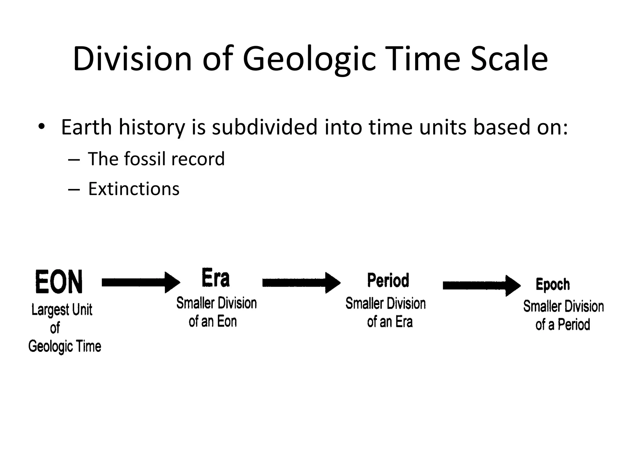 Geological time scale | PPTX