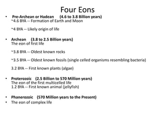 Geological time scale | PPTX