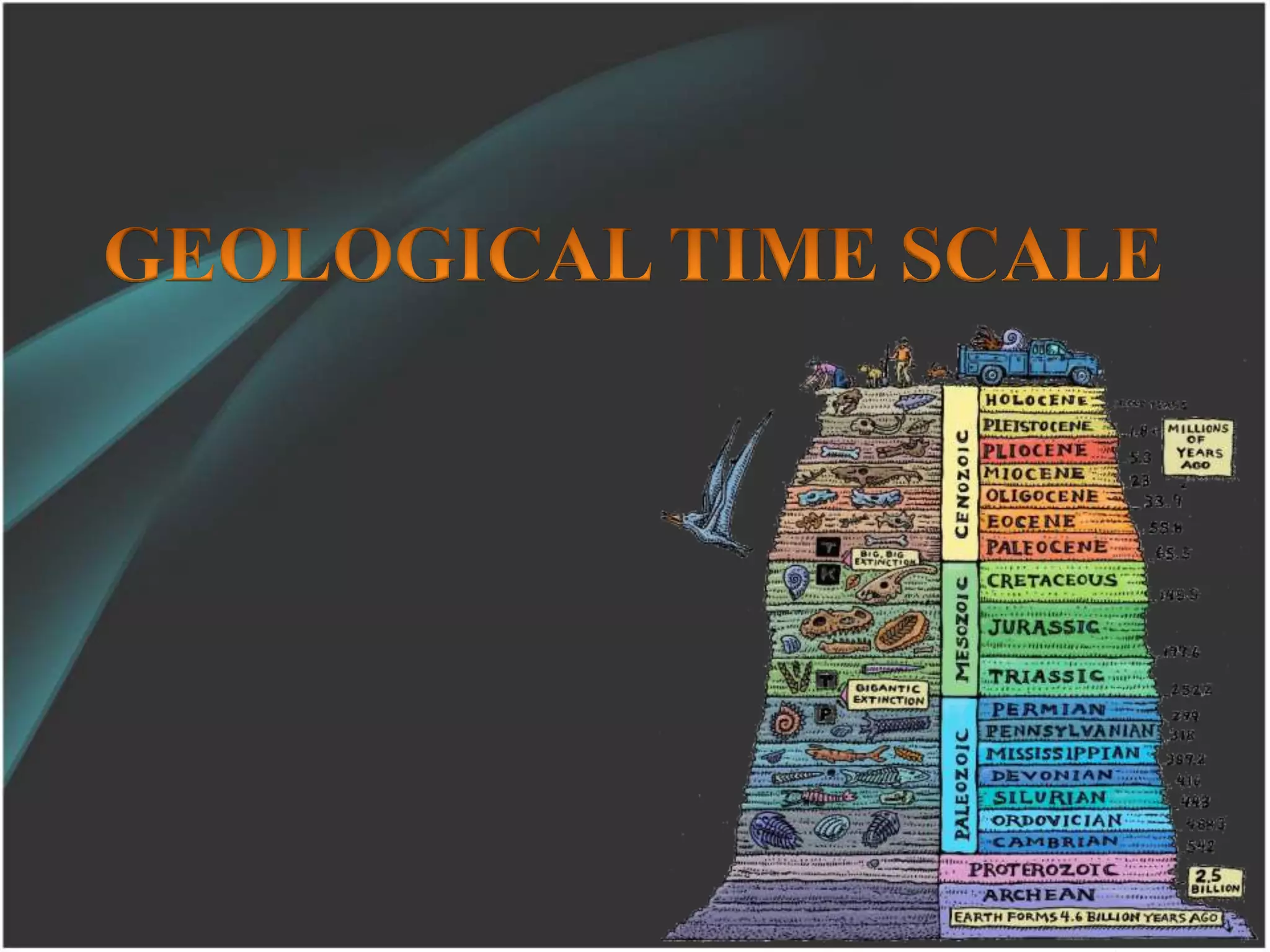 Geological Time Scale | PPTX