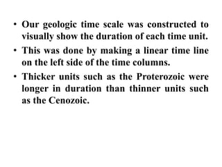Geological time scale | PPTX