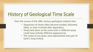 Geological Time Scale | PPT