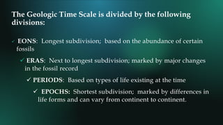 Geological Time Scale.pptx