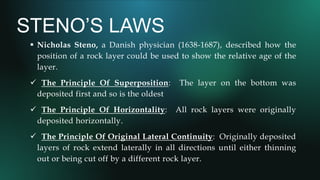 Geological Time Scale.pptx