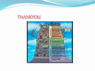 GEOLOGICAL TIME SCALE - Eon period and epoch.pptx