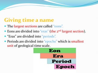 GEOLOGICAL TIME SCALE - Eon period and epoch.pptx