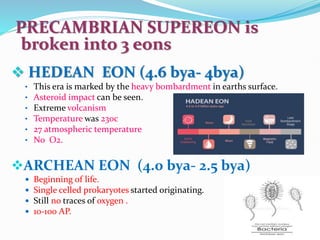 GEOLOGICAL TIME SCALE - Eon period and epoch.pptx