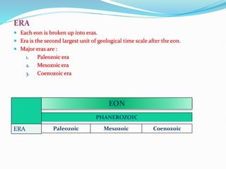 GEOLOGICAL TIME SCALE - Eon period and epoch.pptx