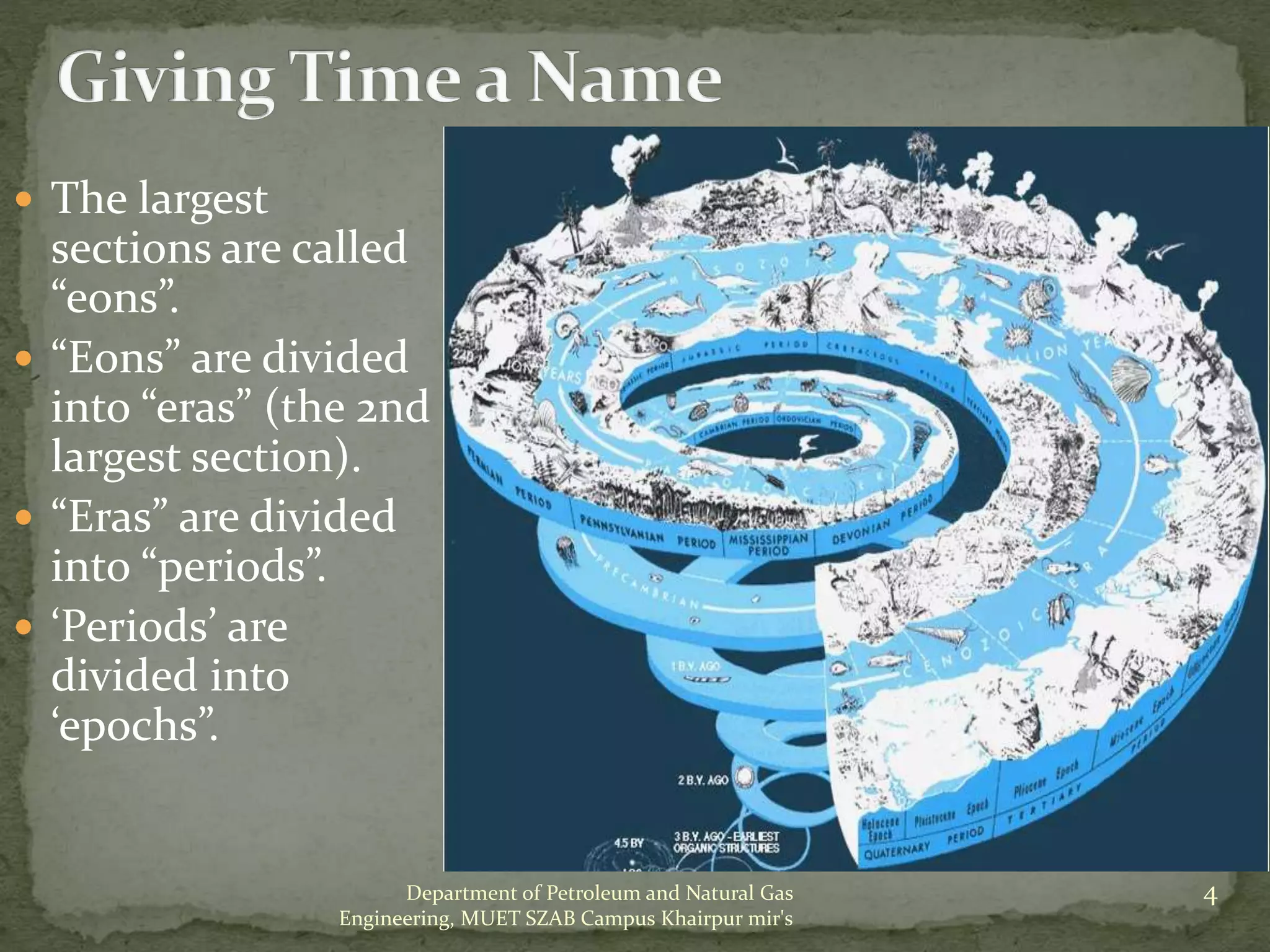 Geological time scale | PPTX