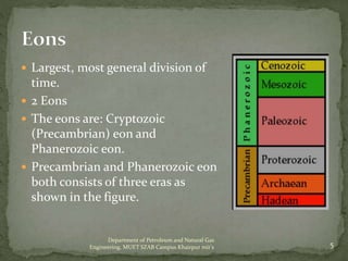 Geological time scale | PPTX