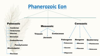 Geological time scale & Dating methods | PDF