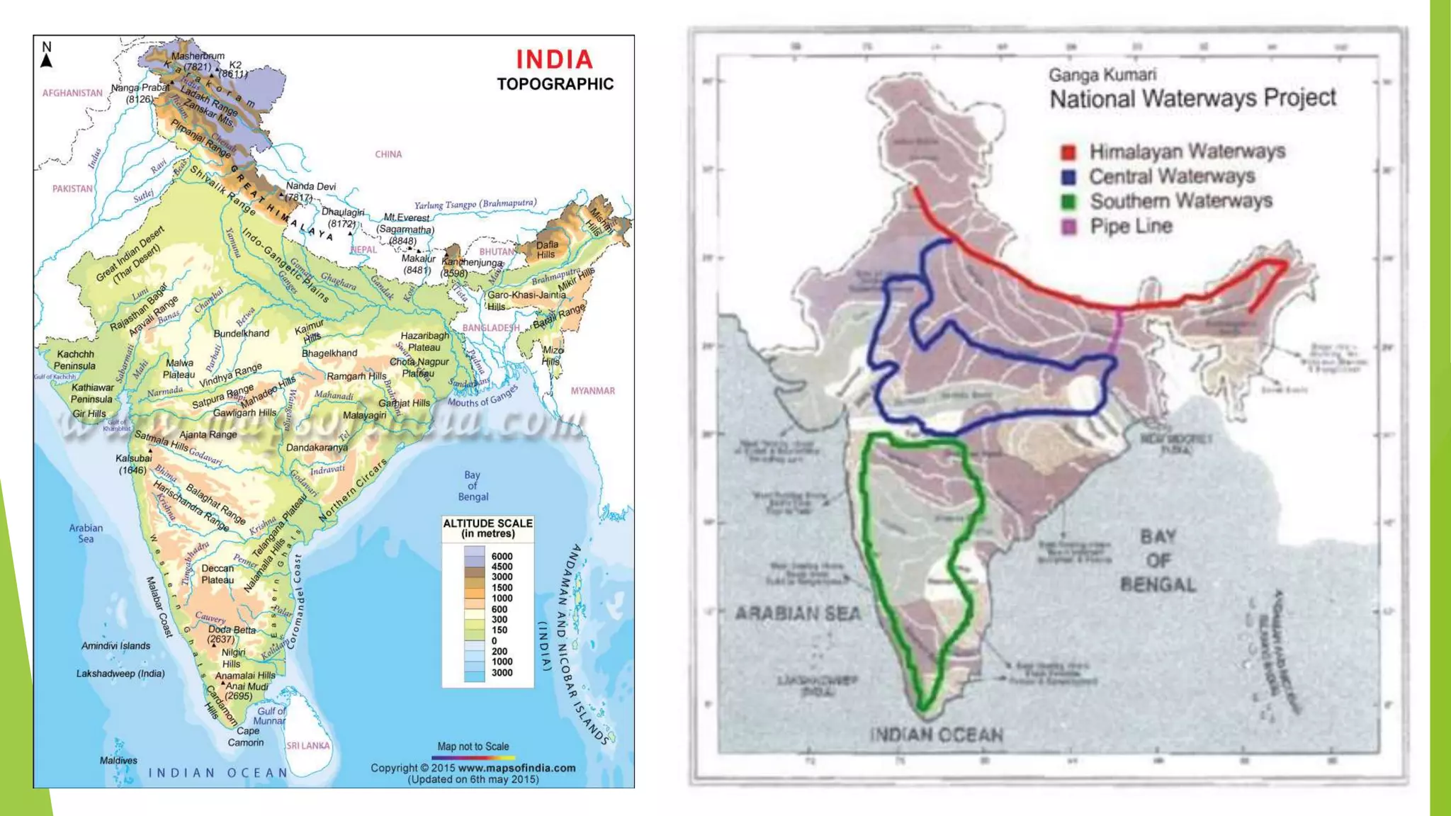 Geological view-interlinking of rivers in india | PPT