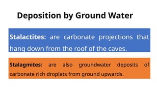 Geological Work of Groundwater 2222222.pptx