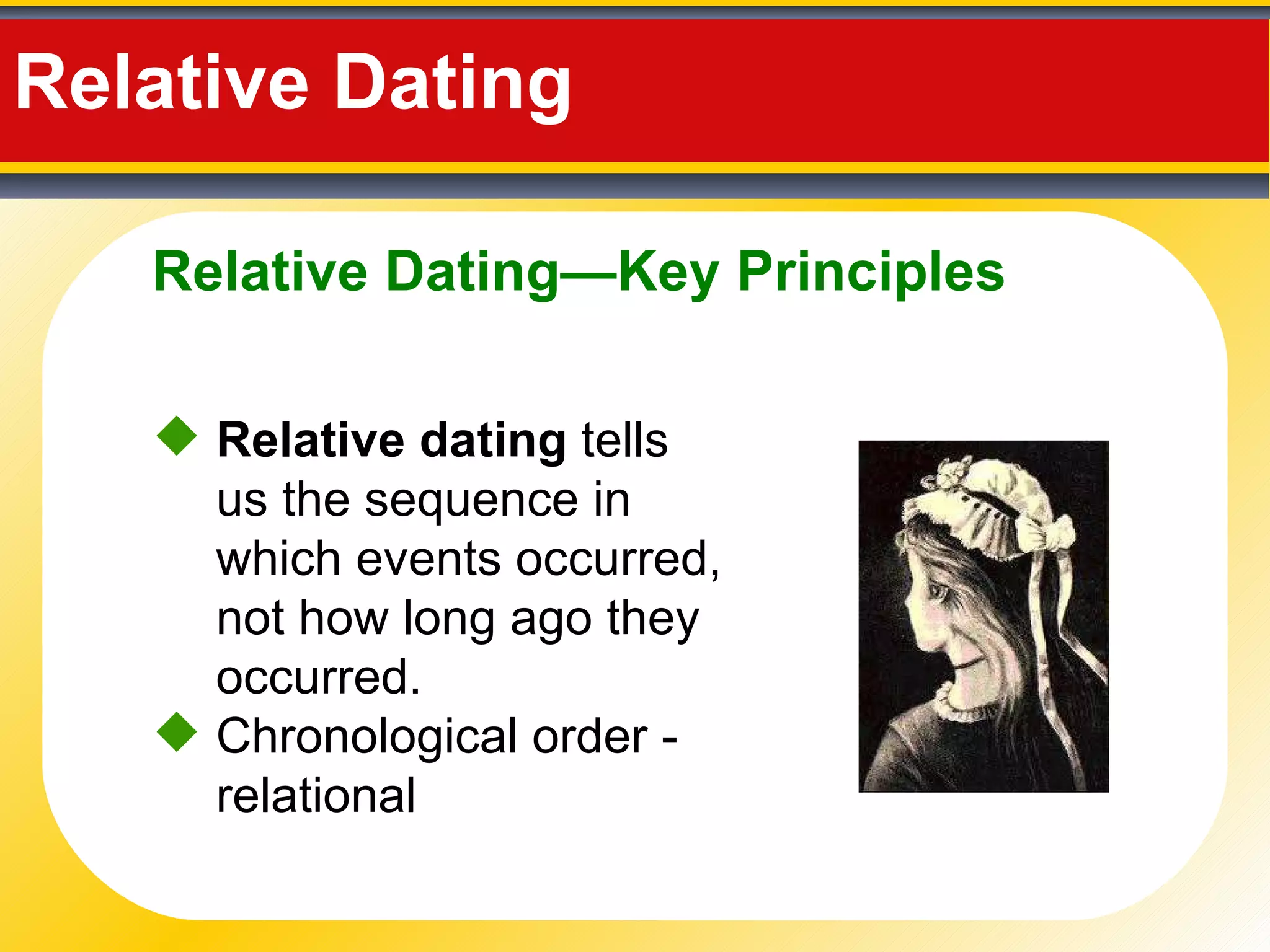 Geologic dating | PPT