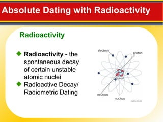 Geologic dating | PPT