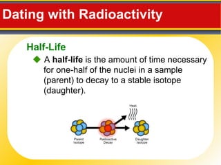 Geologic dating | PPT