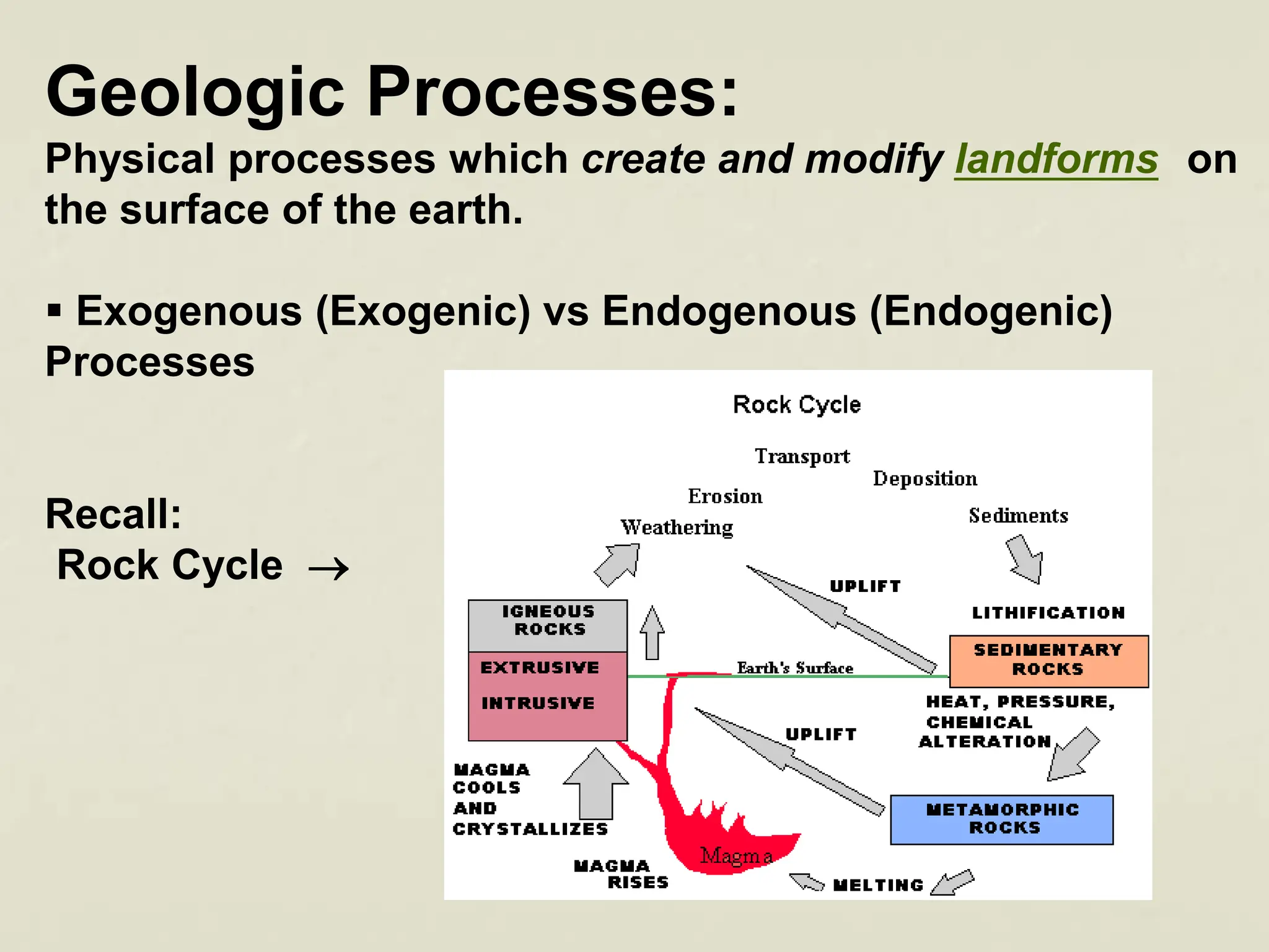 Geologic Processes-Exogenic.ppt