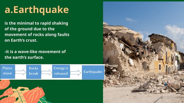 Geologic Processes and Geologic Hazards.pptx