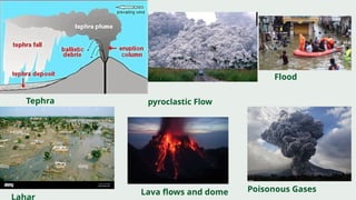 Geologic Processes and Geologic Hazards.pptx