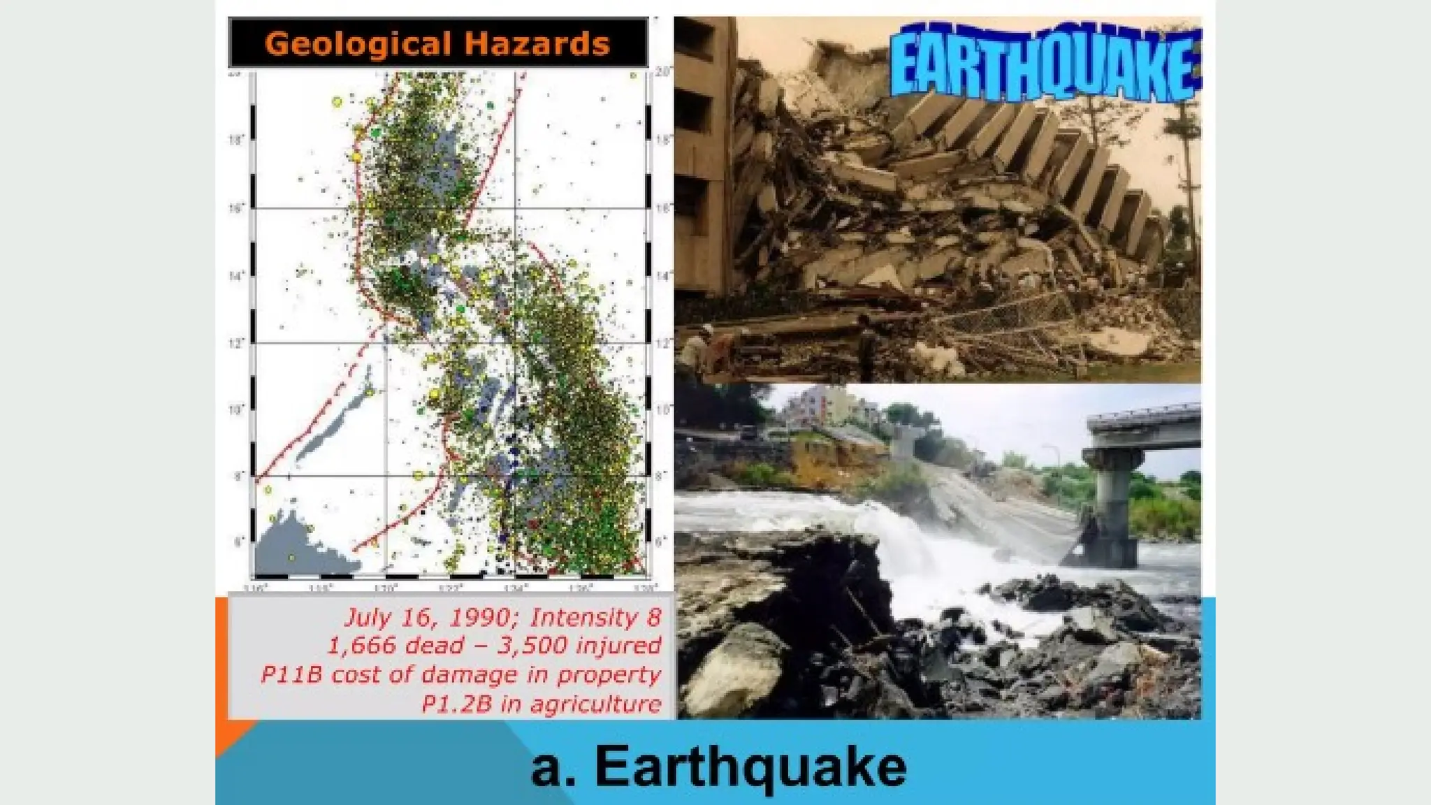 Geologic Processes and Geologic Hazards.pptx