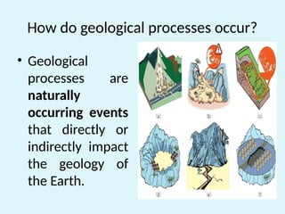 Different Geologic Processes and hazards.pptx