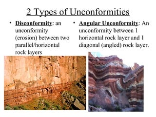 Geologic Relative Age Mr. COnnors | PPT