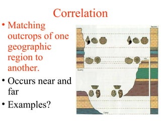 Geologic Relative Age Mr. COnnors | PPT