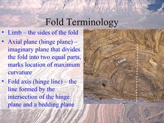 Geologic Structure folds faults geology.ppt